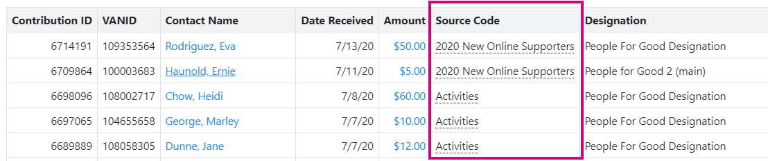 How do I search and report on Source Codes?