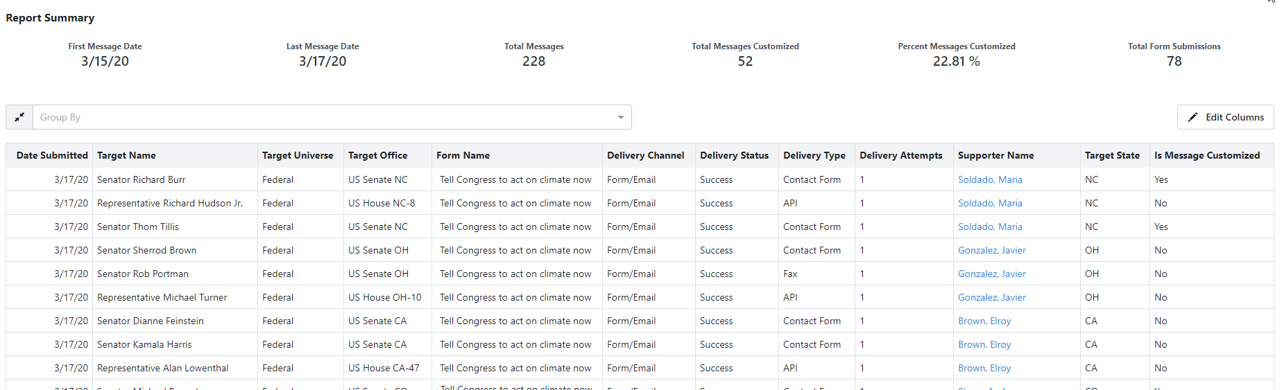 How to: Use the Advocacy Report to measure deliverability