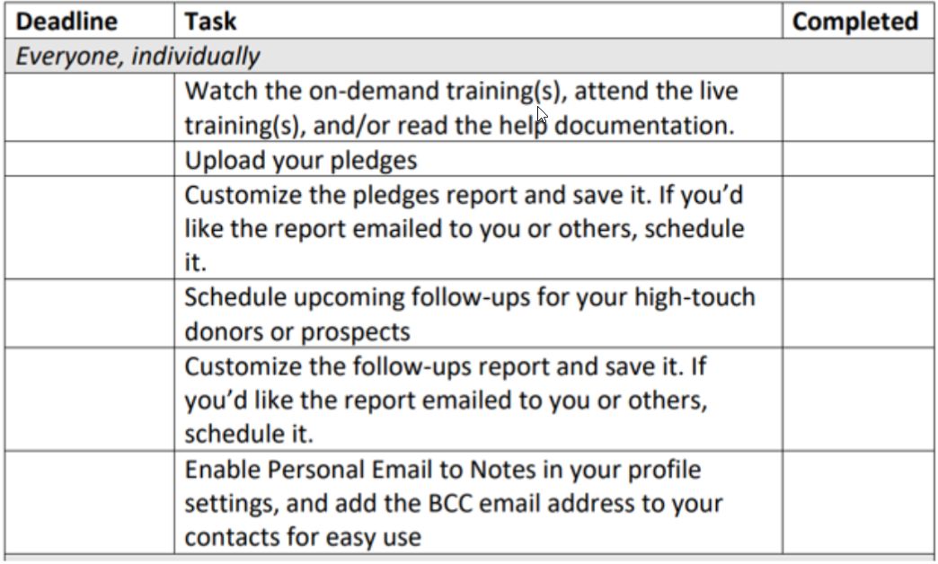 Getting Started in EA: Module 3-Development Tools