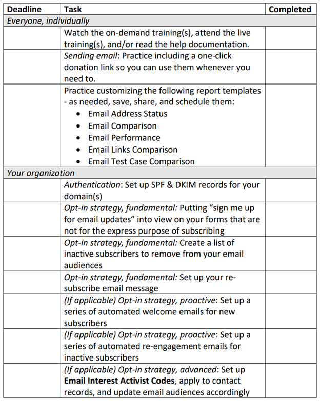 Getting Started in EA: Module 4-Digital Tools