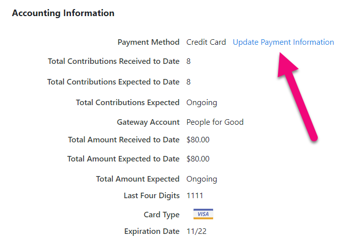 Understanding monitoring payments on recurring commitments