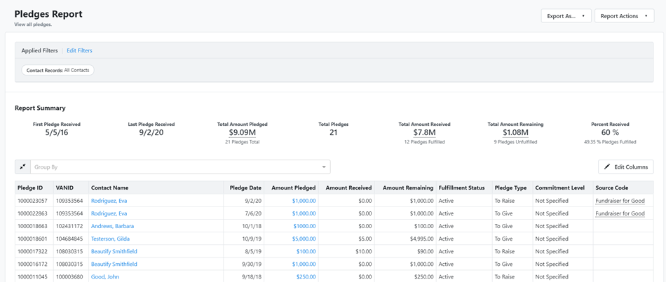 How to: Add and use Pledges