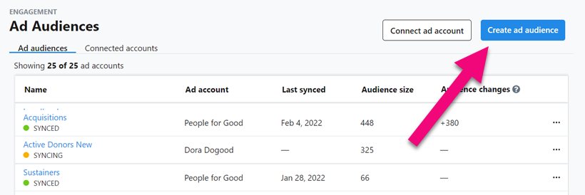 How to: Create Facebook Ad audiences