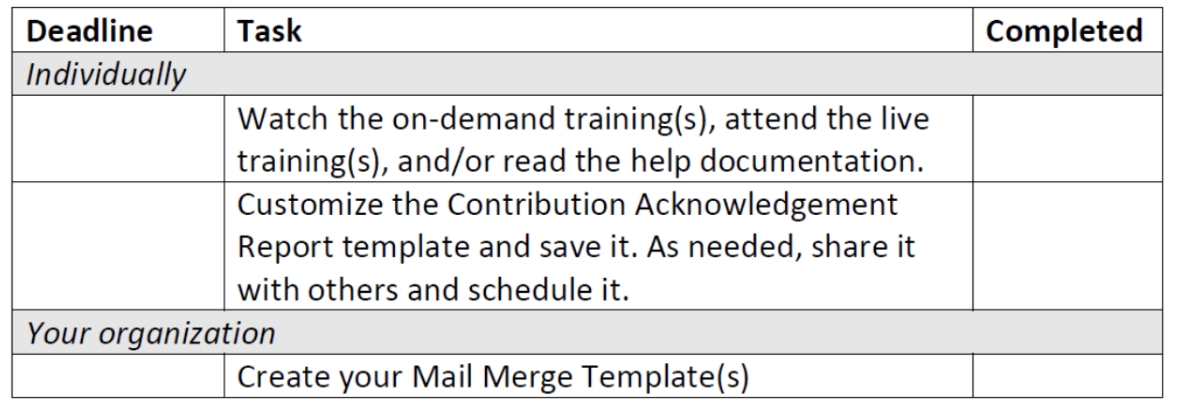 Getting Started in EA: Module 2-Accounting and Gift Processing