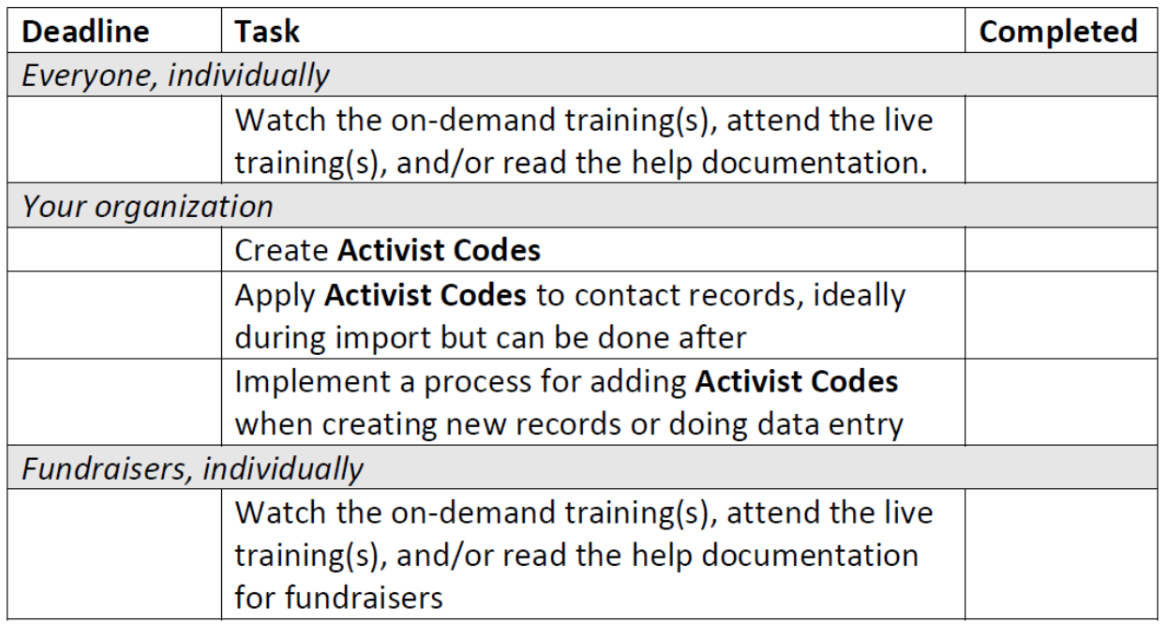 Getting Started in EA: Module 1-Feature Overview
