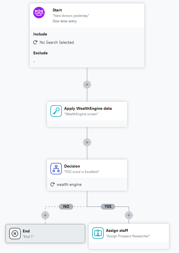 How to: Use the WealthEngine Integration